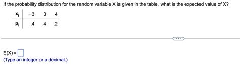 Solved E X Type An Integer Or A Decimal Chegg Com