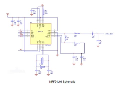 exploring the capabilities and applications of the nrf24l01