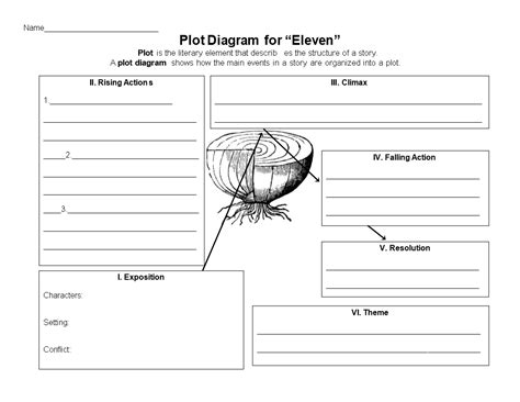Create A Compelling Story With Our Plot Diagram Template Free Download
