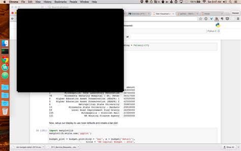 Getting Black Graph When Using Matplotlib In My Python Notebook Stack