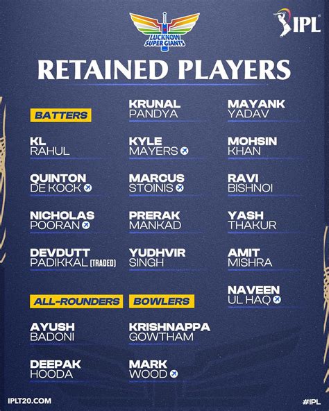 Ipl Iplt20 • Threads Say More