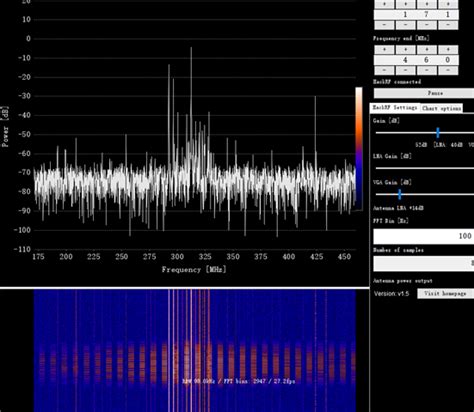 i used the dac fmc ebz and eval ad9161 validation boards in hdl 2019 r2