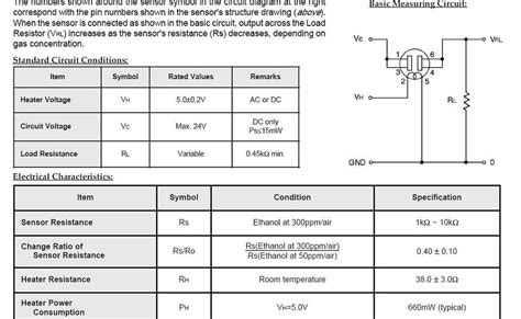 Tgs 822 Gassensor An Ds2438 Hilfe Benötigt Bastel Ecke Ip Symcon