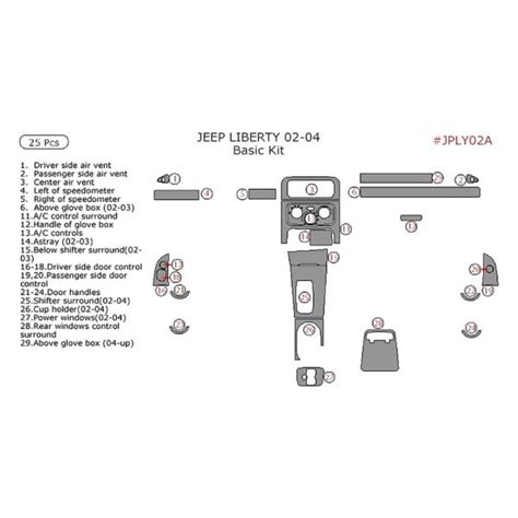 Remin® Jeep Liberty 2002 Dash Kit