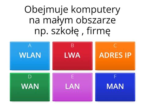 Najprostsza Sieć Komputerowa Quiz