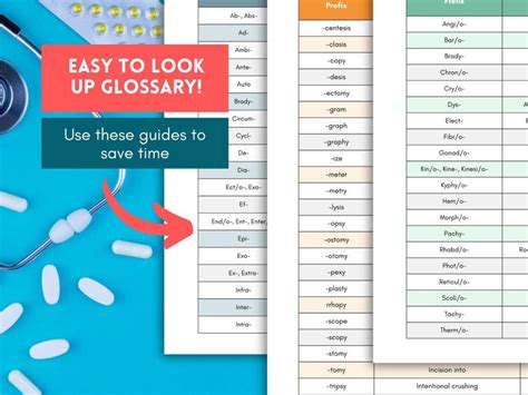 medical terminology prefixes and suffixes medical terminology flashcards printable nursing