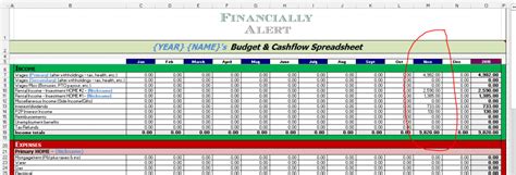 A Simple F I R E Budget You Can Implement Today Financially Alert