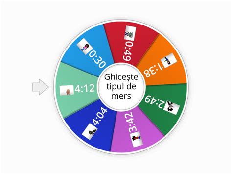 Tipuri De Mers Random Wheel