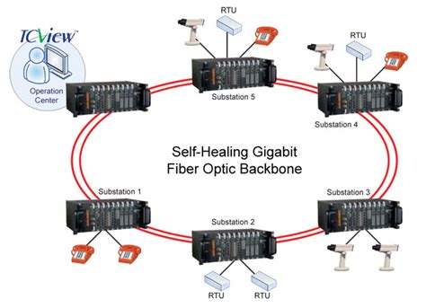 Js Spring Newsletter