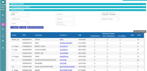 Total Confirmations Indicator Worklists Learning Centre Portal User