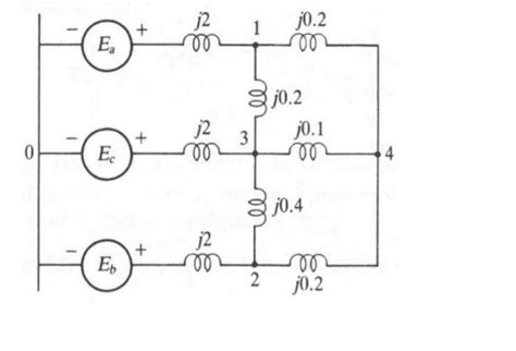 Solved Draw The Admitance Diagram Find The Admittance Chegg Com