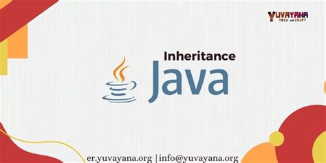 Inheritance In Java With Example Programs