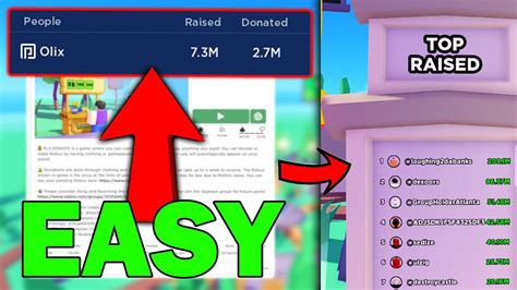 How to Give Your Friend Robux on Roblox Hướng Dẫn Chi Tiết và Mẹo Hay