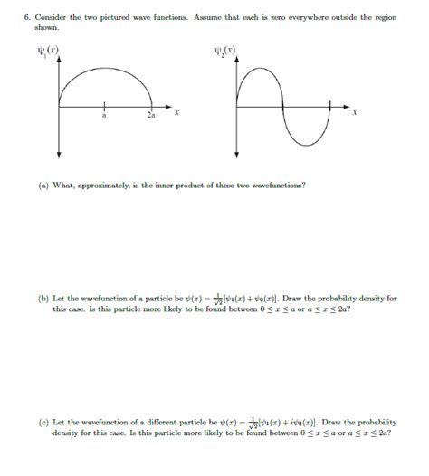 Solved Consider The Two Pictured Wave Functions Assume That