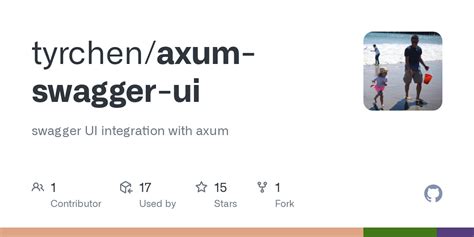 Github Tyrchenaxum Swagger Ui Swagger Ui Integration With Axum