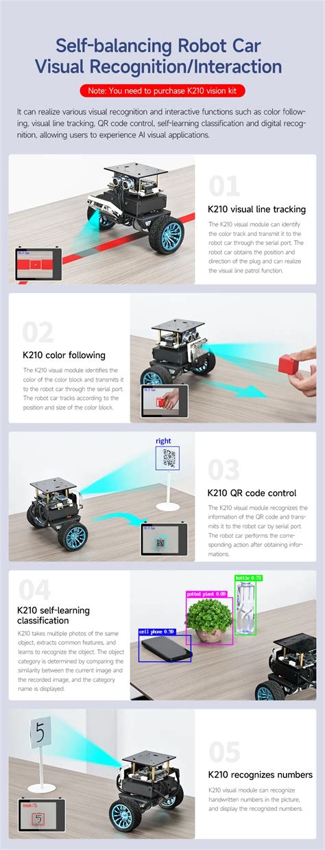 Yahboom Stm32 Self Balance Robot Car Adopt Stm32f103rct6 Chip With 6 A E Smart Way