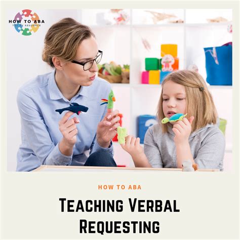 Verbal Requesting How To Aba Shira Karpel Shayna Gaunt Bcba S