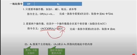 4 1 1指令格式 指令字长度分为 csdn博客
