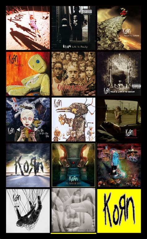 Korn Album Logo Korn Album Covers Quiz