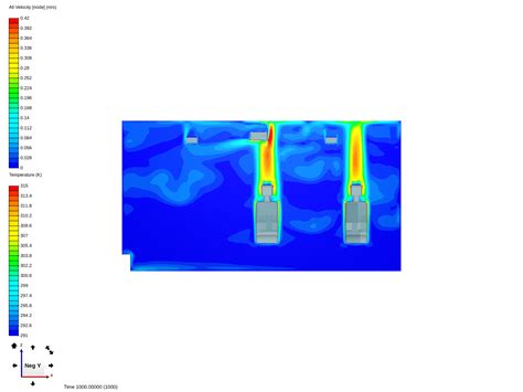 Convective Heat Transfer SimScale Project Library Page