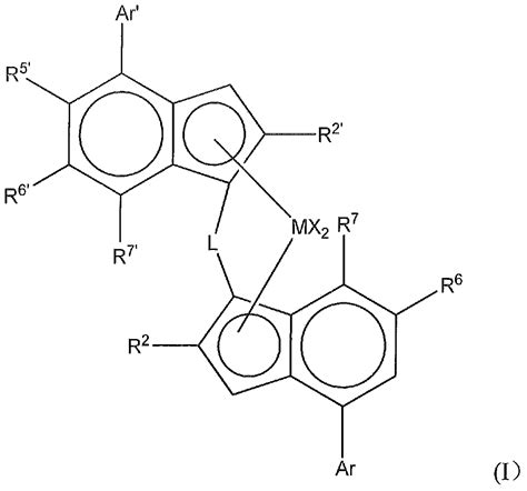 Process For The Preparation Of Propylene Copolymers Containing High Carbon Alpha Olefins