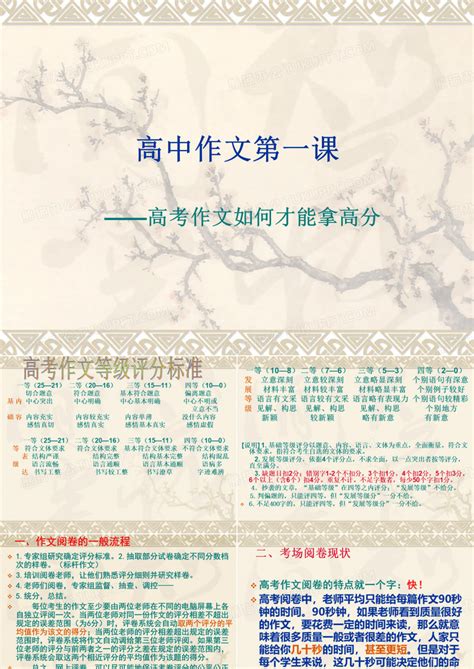高考作文公开课课件PPT模板下载 编号qjryxzop 熊猫办公