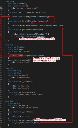 Ctf专题一2021网络web题目解析ctf Welcome Csdn博客