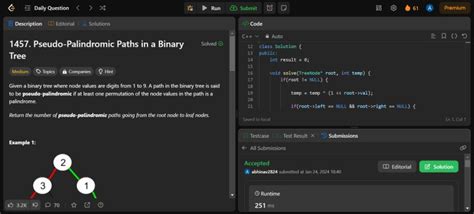 Day 119 Of 365daysofcode Challenge Pseudo Palindromic Paths Abhinav