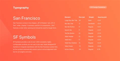 Canvas Builder UI UX App Design On Behance Canvas Builder UI UX App Design On Behance