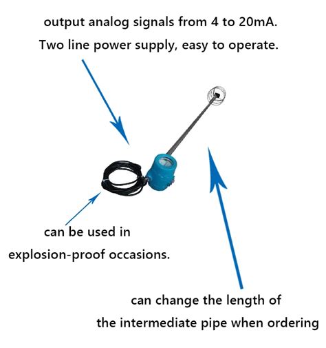 Good Quality Mud Conductivity Sensor Used As Mud Logging Sensor Buy Mud Logging Mud