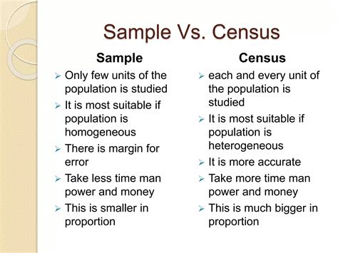 Sampling Census Pptx