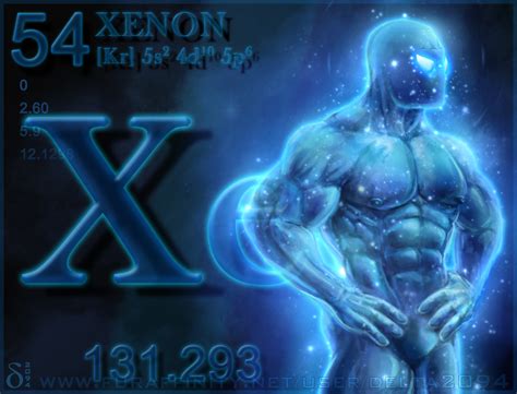 Rule 34 2012 Buff Bulge Chemical Element Chemistry Delta2094 Gas Male