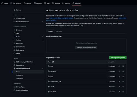 Github Actions工作流自动化部署 云中月下之镜