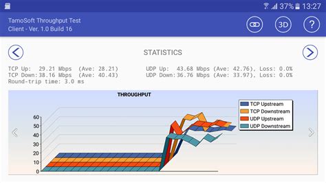 Tamosoft Throughput Test Free Wlan Performance Meter