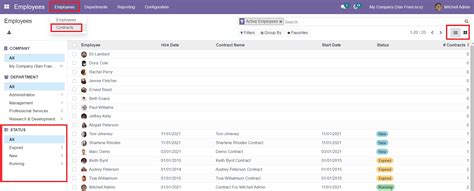 Odoo Contracts In Employee Odoo V Community Edition