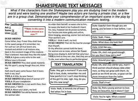 Shakespeare Text Messages Comprehension And Reflection For Any