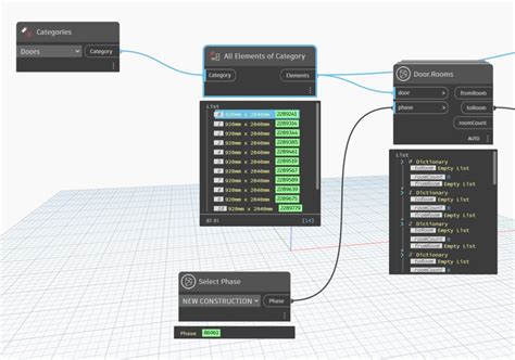 Null Output From Dynamo Revit Door Rooms Revit Dynamo