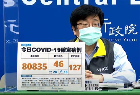 Taiwan Reports 80881 Covid 19 Cases 127 Deaths Focus Taiwan