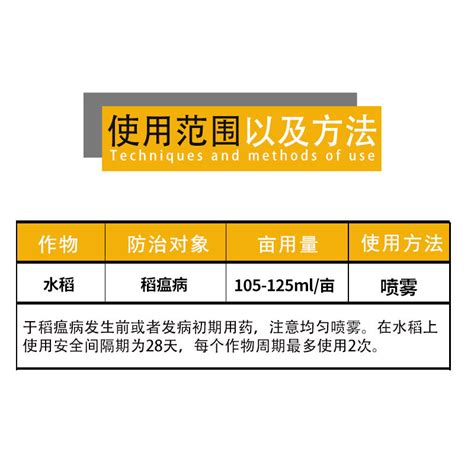 稻供 40 稻瘟灵水稻苗瘟叶瘟稻瘟病穗颈瘟死穗头飞防农药杀菌剂 虎窝淘