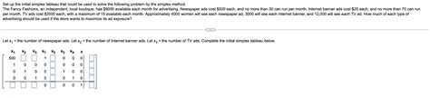 solved set up the initial simplex tableau that could be used