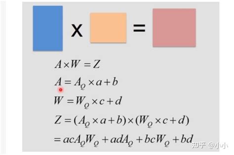 模型压缩（二）量化 知乎