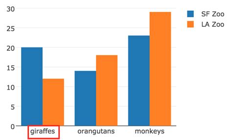 Program To Print 1 To 100 Prime Numbers In Java