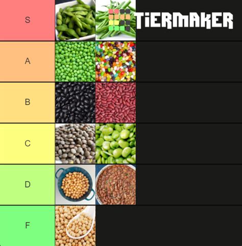 Beans Tier List Community Rankings Tiermaker