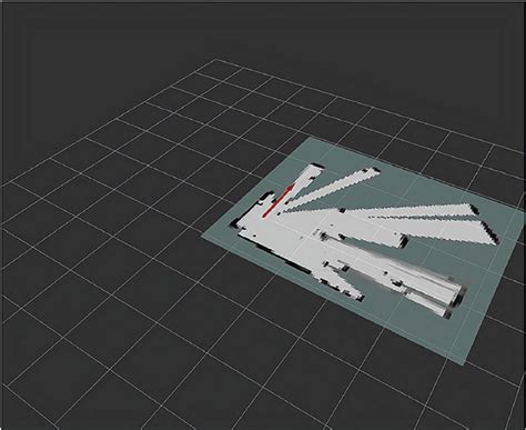 During The Development Of Object Detection Function The Main Download Scientific Diagram