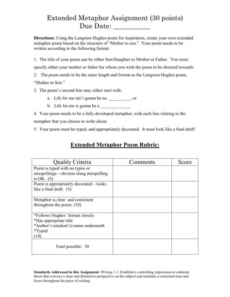 Extended Metaphor Poem Assignment High School Writing