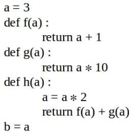 Function Problems Included In The First Version Of The Questionnaire Download Scientific Diagram