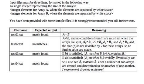Solved 3 Complete The Implementation Of The Match Method In