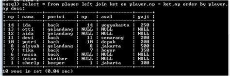 13 Syntax Dibawah Ini Kita Menyisipkan Perintah Descending Pada Inner Join Untuk Mengurutkan Np