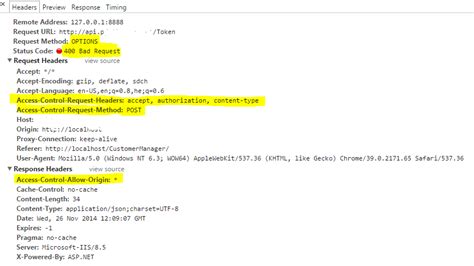 Ajax POST Request Get Fail With The Browser OPTIONS Preflight Request