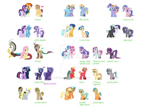 Outdated Next Generation Mlp By Inside Our Mind On Deviantart